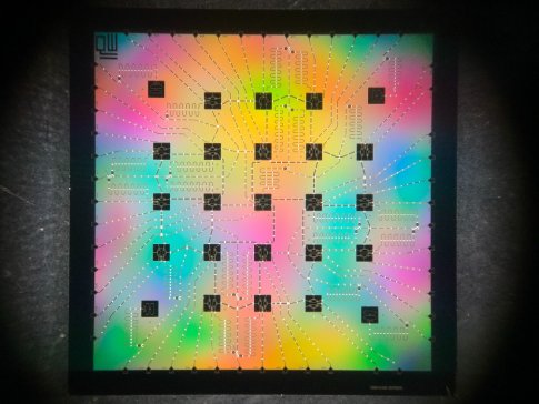 QuantWare awarded €7.5M from the European Innovation Council to rapidly ...