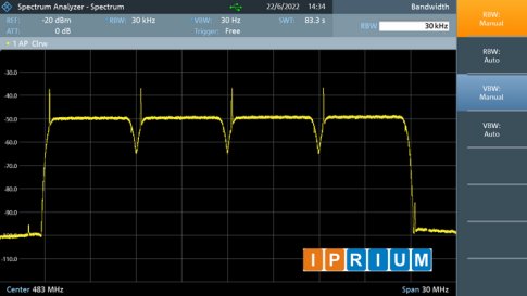 IPrium releases 4-channel ATSC 8VSB Modulator
