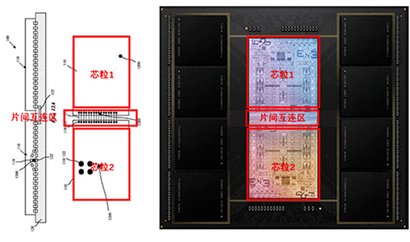 Innolink - The advanced Chiplet solution complies with the Universal ...