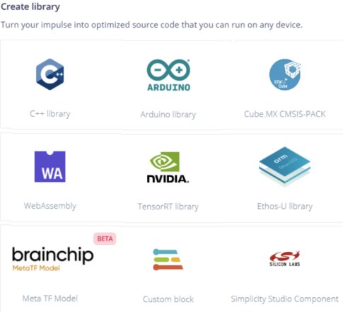 Edge Impulse Releases Deployment Support for BrainChip Akida Neuromorphic IP
