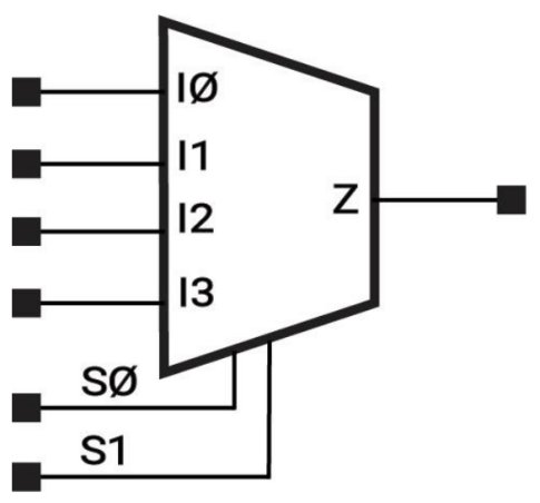 Agile Analog launches new Digital Standard Cell Library