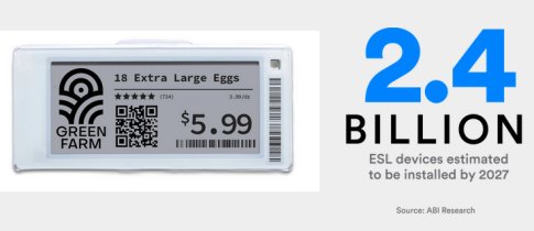 Bluetooth SIG Introduces Wireless Standard for Electronic Shelf Label ...