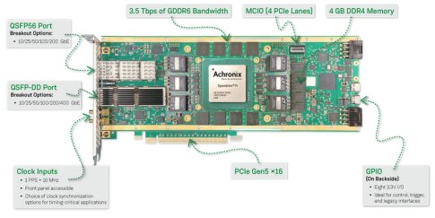 PCI-SIG Certifies VectorPath Accelerator Card for PCIe Gen5 x16 @ 32 GT/s