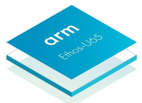 Arm全新NPU问世，提升人工智能平台性能、适用性及效率