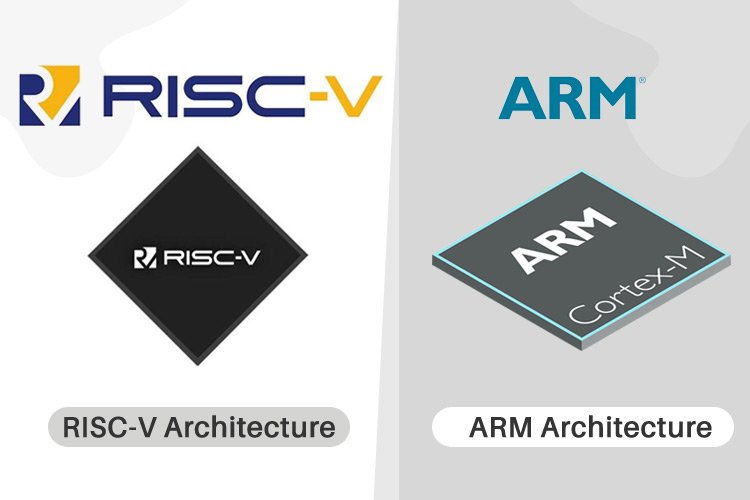 ARM battles RISC-V at Renesas