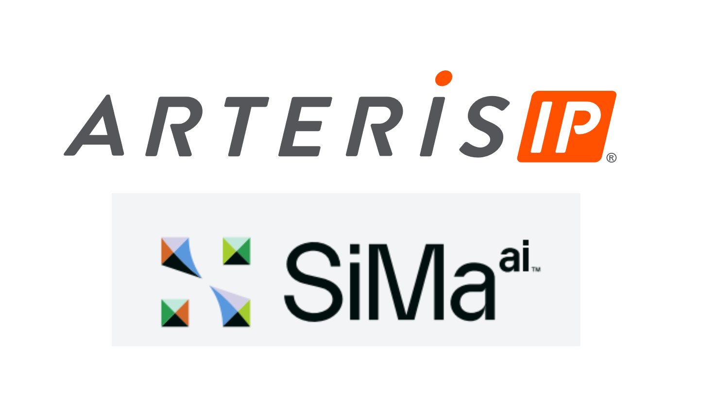 Arteris Collaborates With Sima Ai To Optimize Ml Implementation With