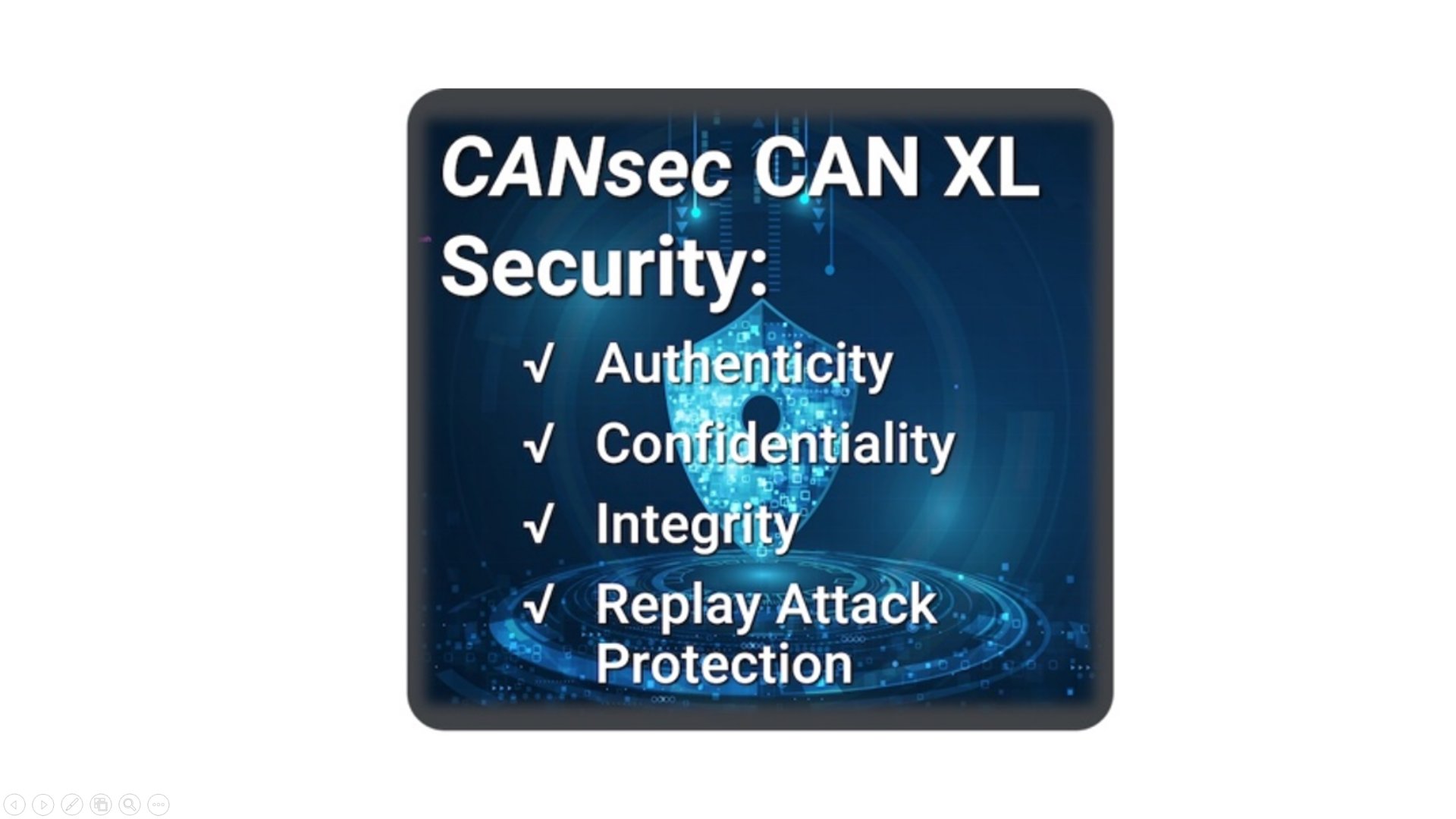 CAST推出首款针对CAN XL总线安全的CANsec IP核