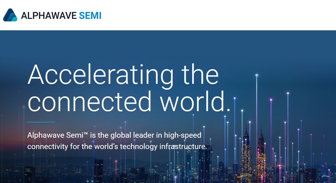 Alphawave Semi: Q4 2022 Trading and Business Update