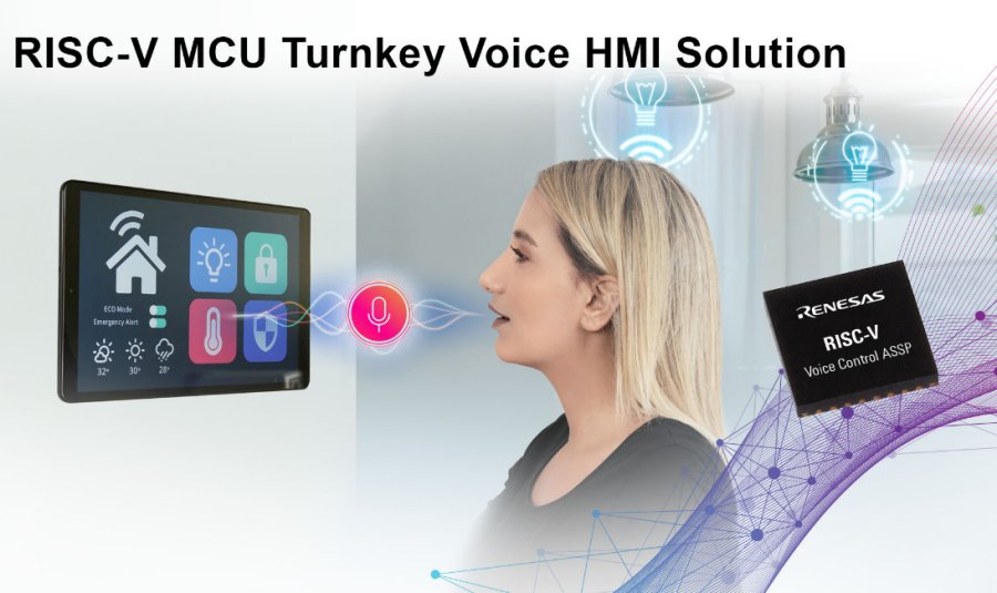 Renesas Expands RISC-V Embedded Processing Portfolio with New Voice-Control ASSP Solution