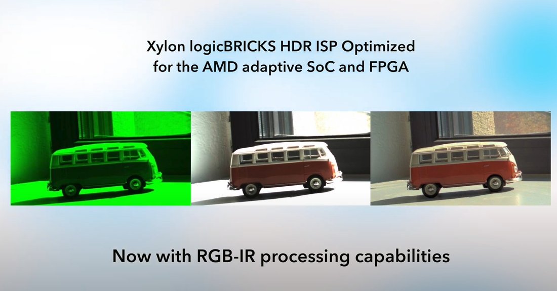 Xylon's logicBRICKS HDR ISP IP Suite Gets an RGB-IR Image Processing ...