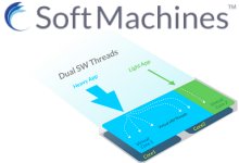 Soft Machines Unveils VISC Microprocessor Architecture Breakthrough ...